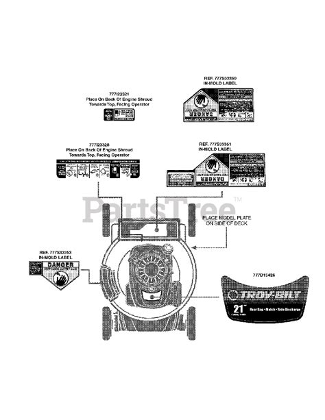 Troy-Bilt TB 130 (11A-B29Q711) - Troy-Bilt Walk-Behind Mower (2011 ...