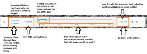 solved cannot figure out how to get timeline widget to wo esri community