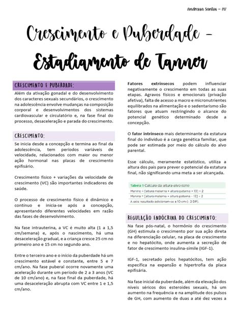 Crescimento E Puberdade Estadiamento De Tanner Pdf Puberdade