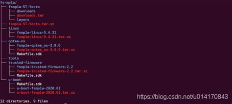 Stm32mp157 Linux系统移植开发篇1：linux系统移植前说明及源码编译stm32mp157 Uboot移植 Csdn博客