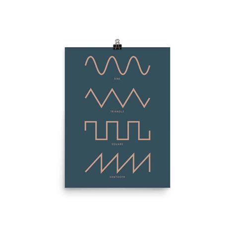 Synthesizer Waveform Print Blue Gliss Prints