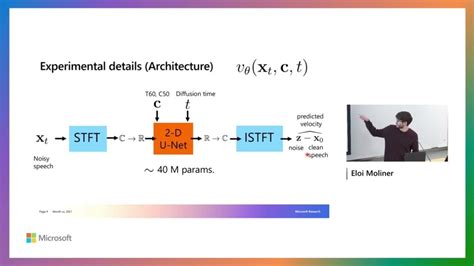 Synchronized Audio Visual Generation With A Joint Generative Diffusion