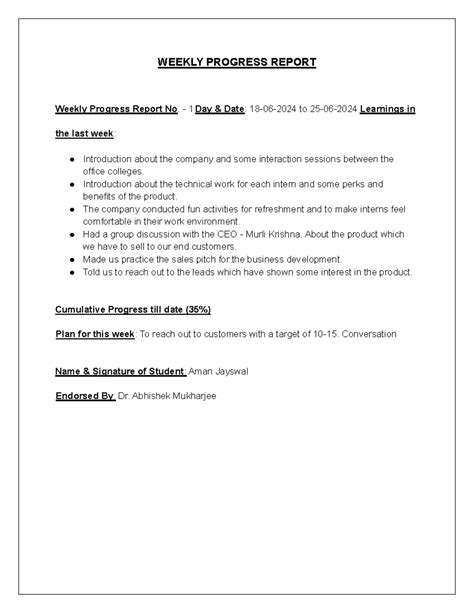 Weekly Report 1 Aman Jayswal 1062230128 Weekly Progress Report Weekly