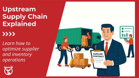 Upstream Supply Chain Definition Challenges And Optimization Guide