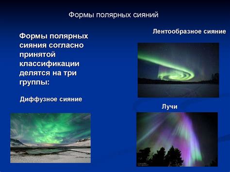 Полярное сияние - что это? - презентация онлайн