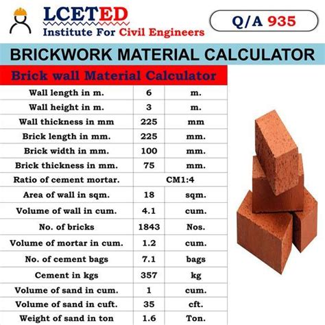 Brick Masonry Calculator Brick Wall Material Calculator Brick Quantity Calculator Our