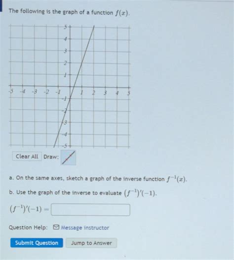 solved the following is the graph of a function f x draw