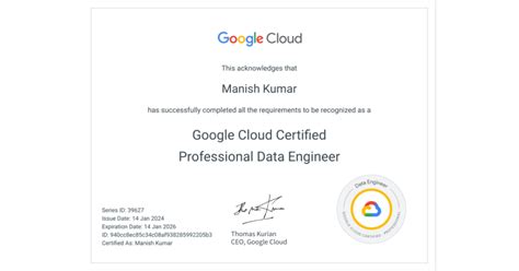 Manish Kumar On Linkedin Professional Data Engineer • Manish Kumar