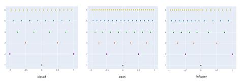 Distributedsparsegrids · Julia Packages