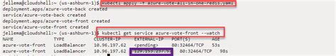 Quickly Try Out Kubernetes With Two Podsweb App And Database