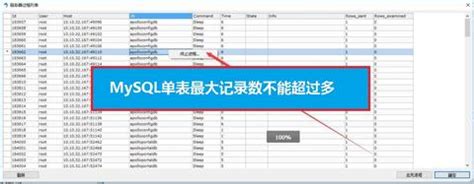 MySQL 5 7史上最详细下载安装配置教程肝了 知乎