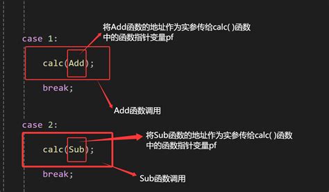 用c语言实现简易版计算器c语言计算器 Csdn博客