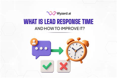 Lead Response Time What It Is And How To Improve It