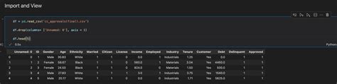Why Can T I Delete Column Field From Imported CSV In Python Stack Overflow