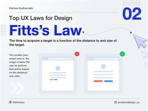 Kishoreux Dribbble Ux Design Principles Ui Design Principles Ux