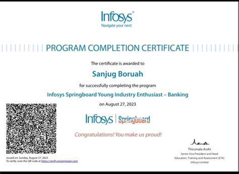 Sanjug Boruah On Linkedin Successfully Completed The Certification Of