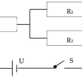 Map Of The Structure Of A Series And Parallel Circuit 2 2 2 Analysis Download Scientific