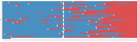 different visualisation from altair saver · issue 23 · altair viz