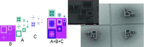 A The Alignment Marks For The Three Layers A B And C Shown