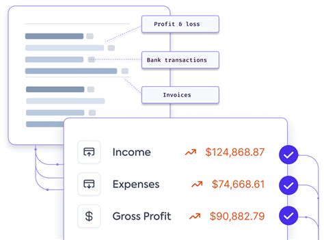 Invoice Financing Build Guide Codat Docs