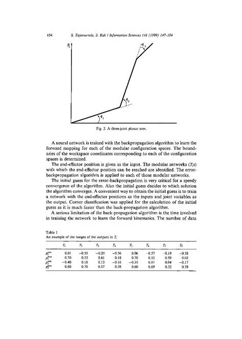 pdf inverse kinematics in robotics using neural networks · inverse