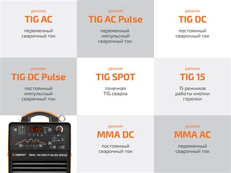 Сварочный инвертор TIG REAL TIG 500 P AC/DC (Е312) | Сварог