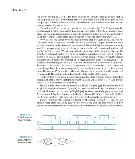Fundamentals Of Logic Design Papalordz01 Page 419 Flip Pdf