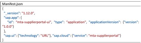 Build Full Stack Applications In Sap Btp Cloud Foundry As Mta