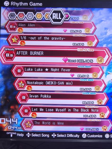 Weird Score Sorting Glitch Rprojectdiva