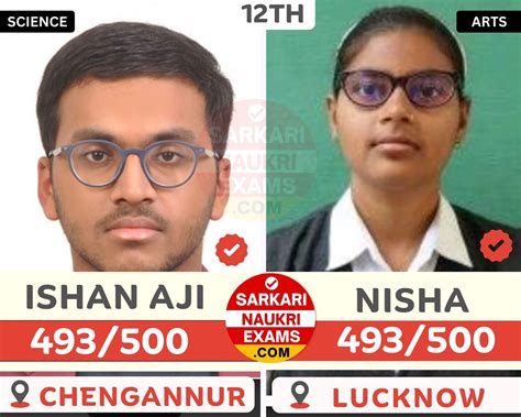 Cbse 12th Toppers 2024 Who Are Science Art And Commerce Toppers