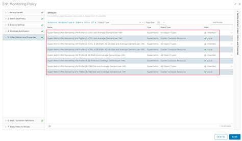 github notoriousbdg vrops dashboard vms remaining vm profile size