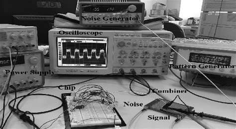 Figure 14 From Low Power Noise Immune Nanoscale Circuit Design Using Coding Based Partial Mrf