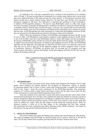 Visual Analytics Of D LiDAR Point Clouds In Robotics Operating Systems PDF