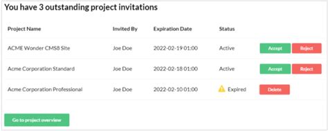 february 2022 umbraco cloud
