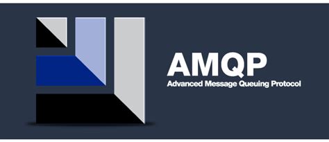 What Is AMQP