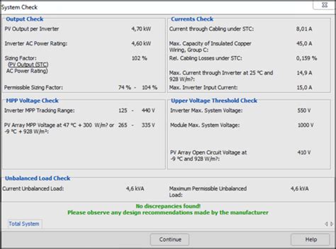 Computer Simulation Of The Pv System Download Scientific Diagram
