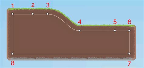 Introduction To Unity Sprite Shapes Kodeco