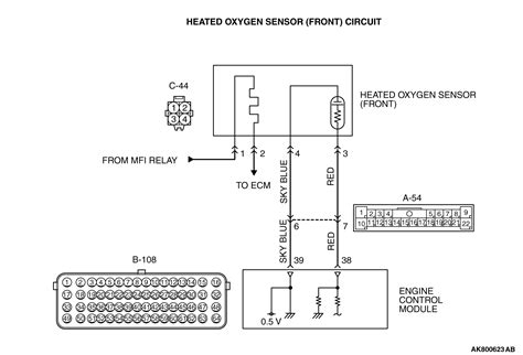 Low Voltage On Sensor At Elizabeth Burrows Blog