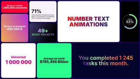 Number Counter Animation Openers Ft Number Counter Animation And Number Animation Envato