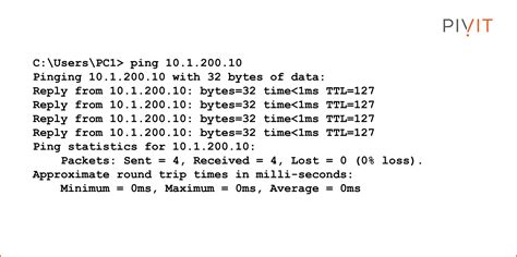 Inter Vlan Routing Ultimate Configuration Guide For Cisco