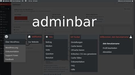 Was Ist Das WordPress Backend Webfluence