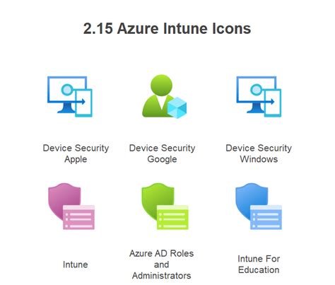 Full Set Of Microsoft Azure Icons Edrawmax Reverasite Vrogue Co