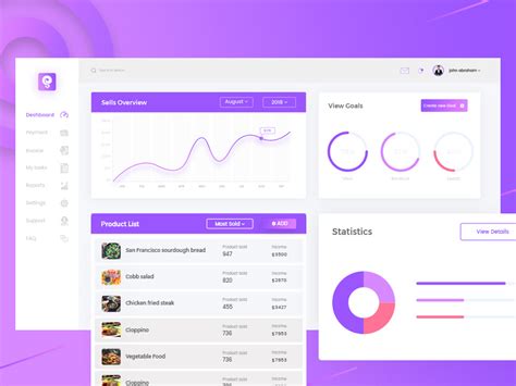 exploration sales dashboard ui design free psd template psd repo