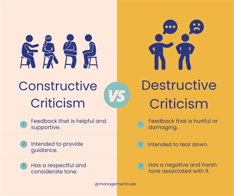 How To Differentiate Between Constructive And Destructive Criticism