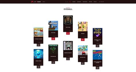 Js13kgames 2024 Winners Were Announced Already Gamedevjs