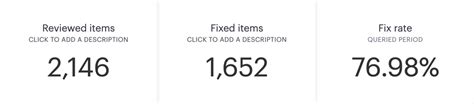 [the usa] mapping missing streets · issue 374 · mapbox mapping · github