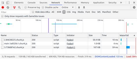 Optimize React Application Performance With Code Splitting