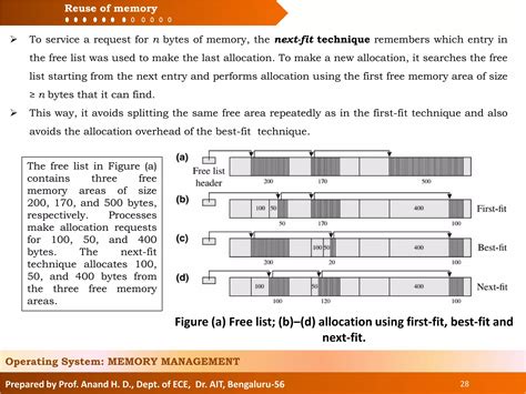 Os Memory Management Pdf Operating Systems Computer Software And Applications