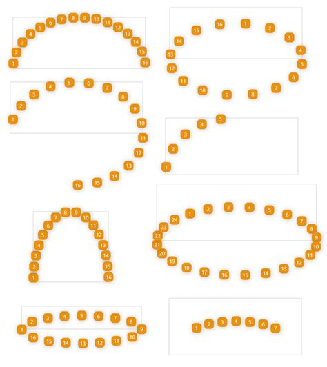Arranging Html Items In Particular Shape — Ellipsis Html Dev Community