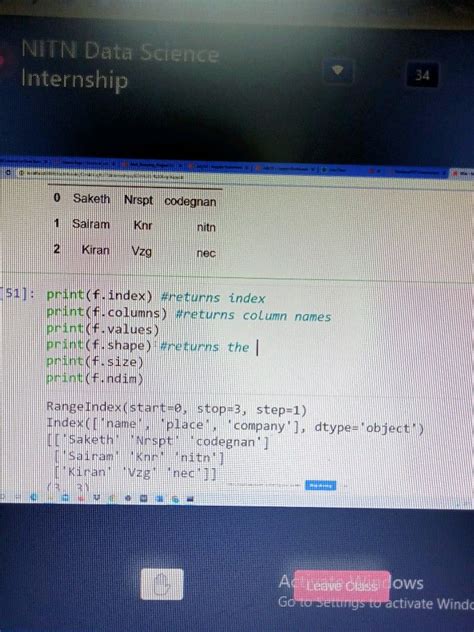 Billa Nasaraiah On Linkedin Dataanalysis Codegnan